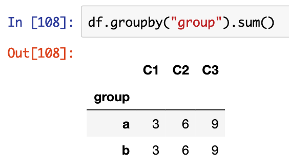pandasパターン - 結合 - Pythonにおけるデザインパターン
